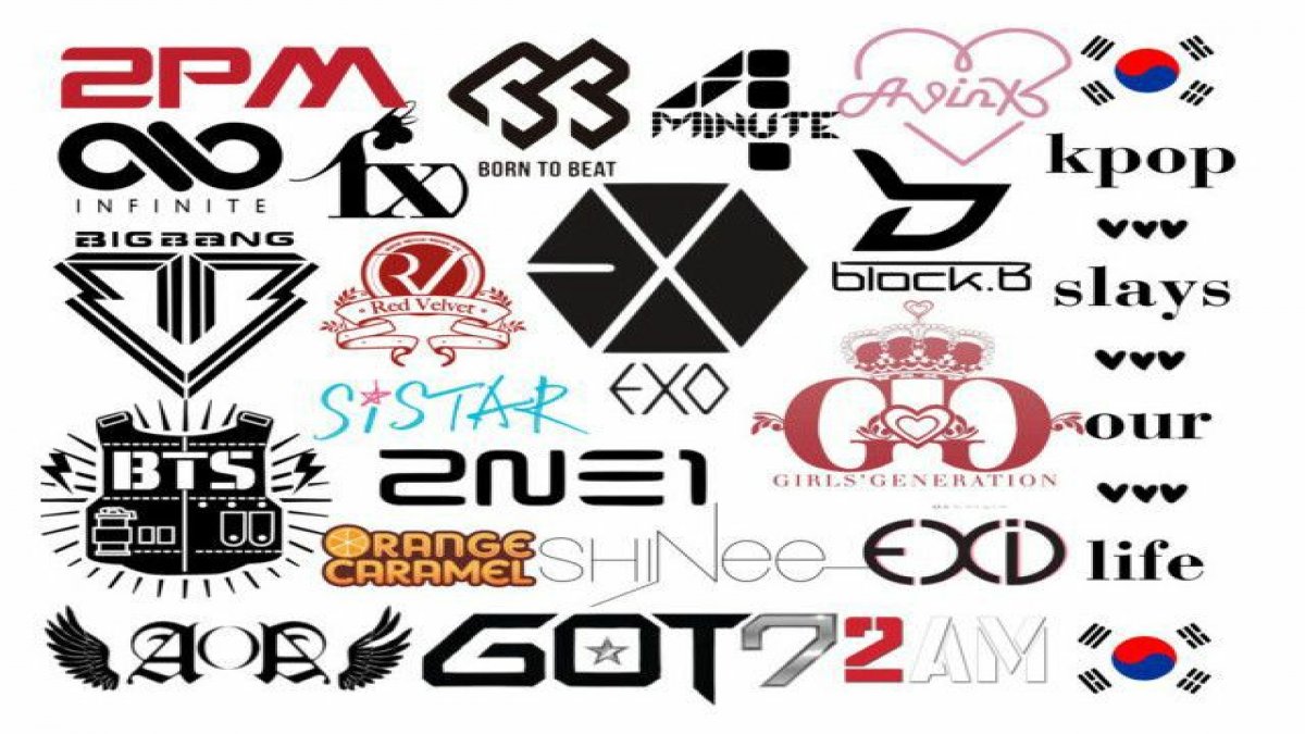 ทายชื่อวง K- POP จากโลโก้? - Quiz.Postjung.com