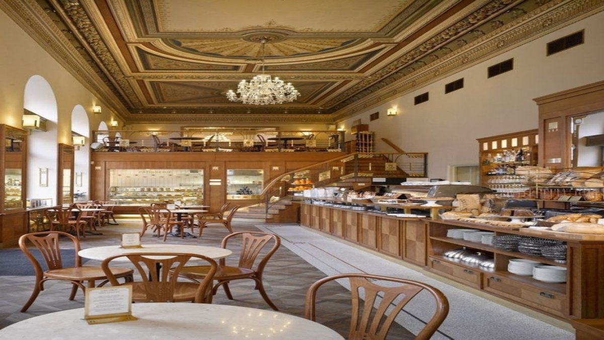 Your Cafe - Quiz.Postjung.com